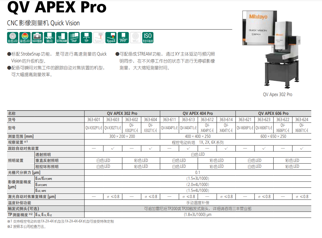 标准型CNC影像测量仪_QV-Apex 363_三丰多用途影像测量机 - 广州市君翔自动化控制设备有限公司