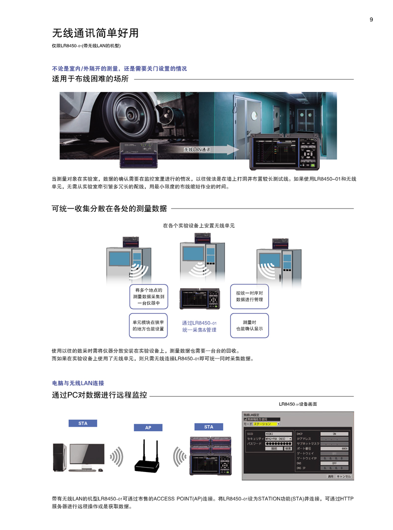 LR8450_日置LR8450_数据采集仪LR8450 - 广州市君翔自动化控制设备有限公司