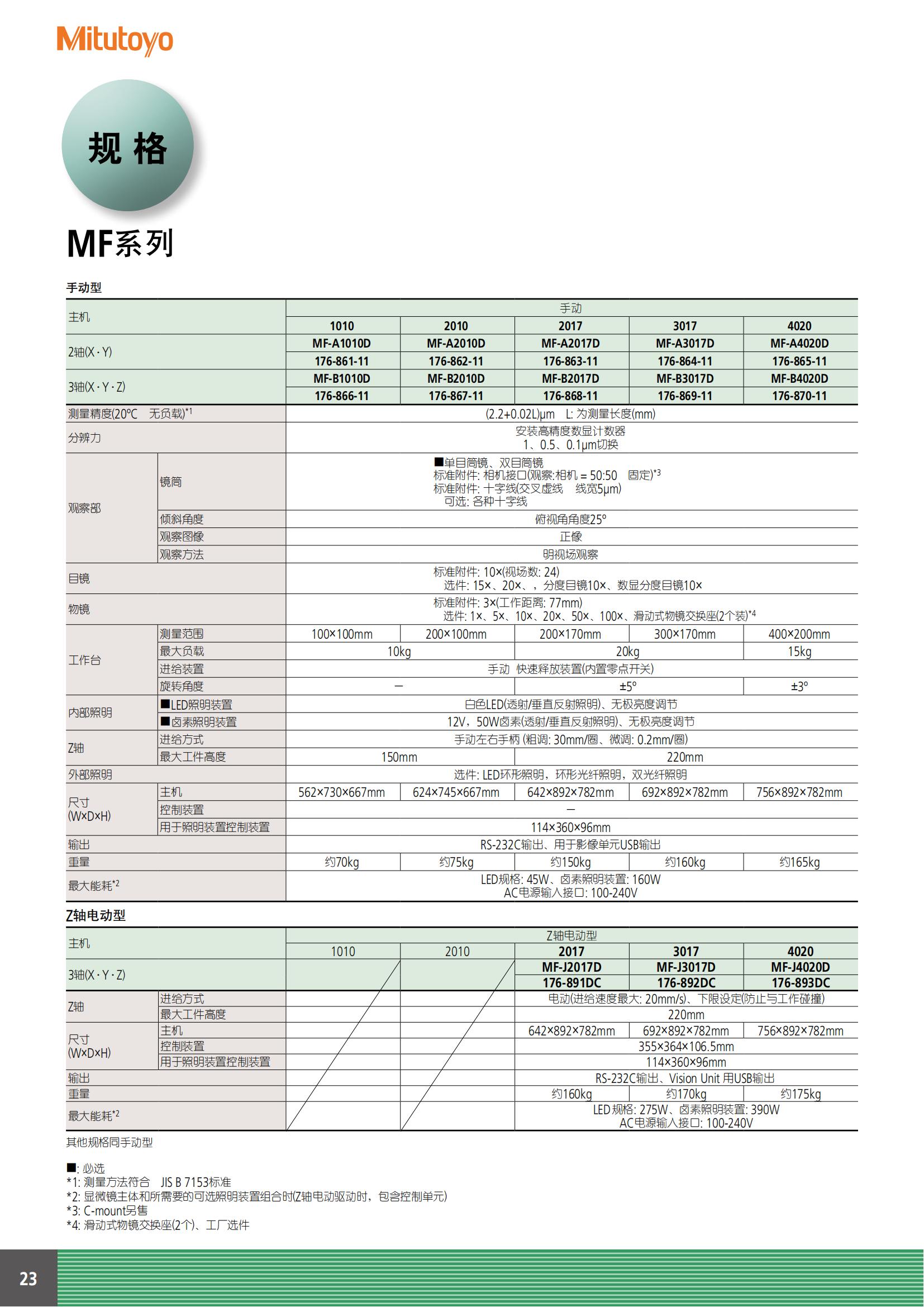 Mitutoyo三丰通用测量显微镜_MF-U系列2轴手动型_MF-UA1010D/UA2010D/UA2017D/UA3017D/MF ...