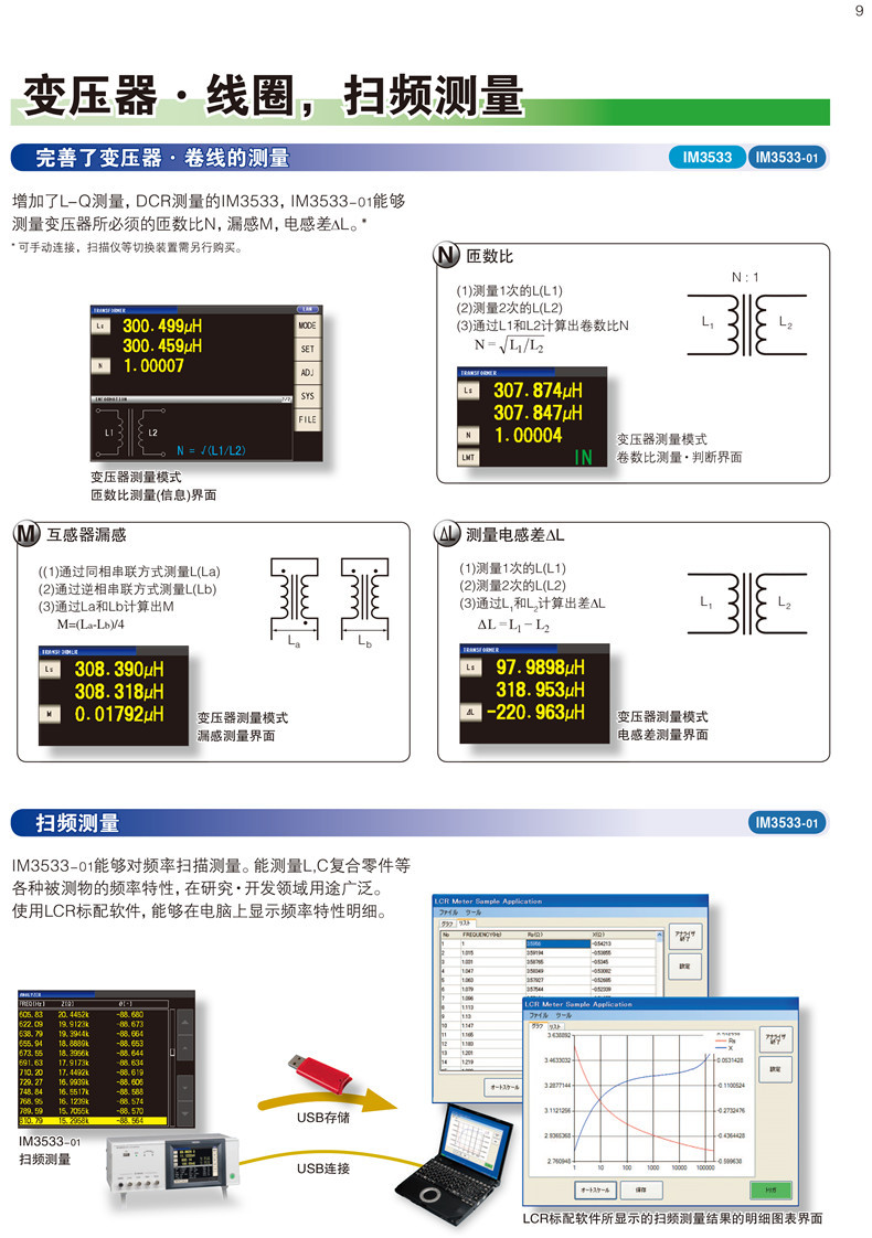 IMIM3523_日置IM3523_LCR测试仪IMIM3523 - 广州市君翔自动化控制设备有限公司