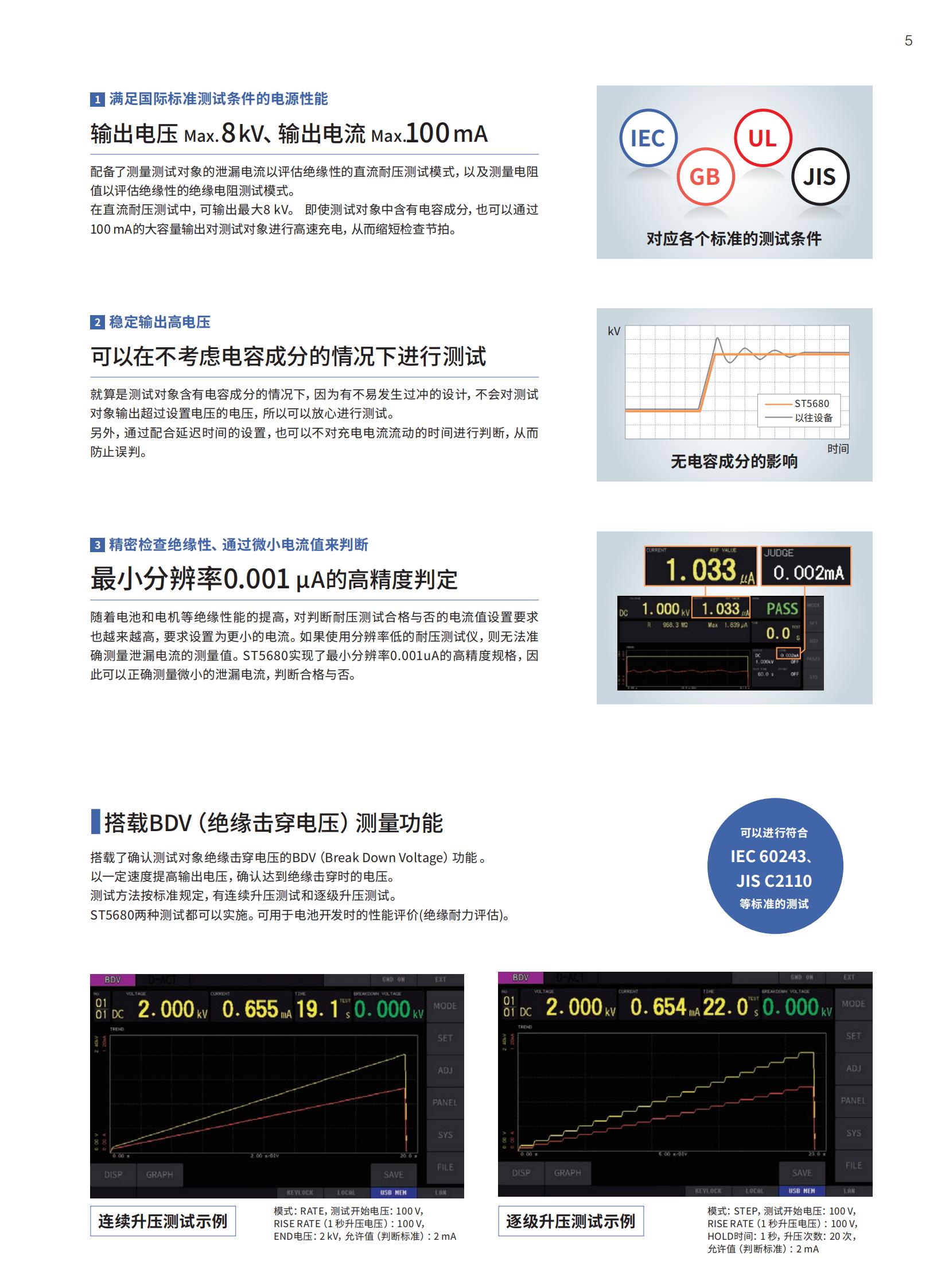 ST5680_HIOKI ST5680_日置ST5680_直流耐压绝缘电阻测试仪ST5680 - 广州市君翔自动化控制设备有限公司