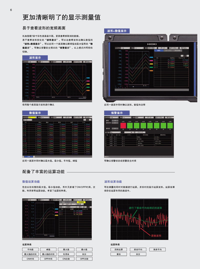 LR8450-01_日置LR8450-01_数据采集仪LR8450-01 - 广州市君翔自动化控制设备有限公司
