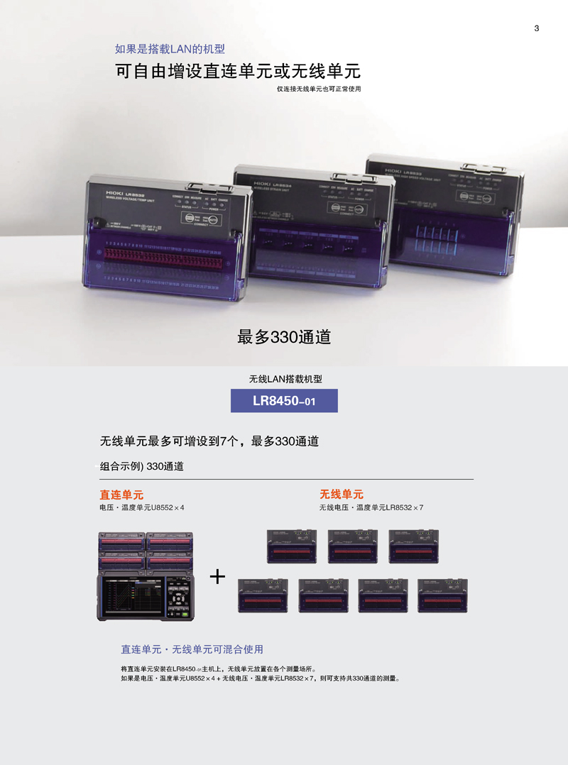 LR8450-01_日置LR8450-01_数据采集仪LR8450-01 - 广州市君翔自动化控制设备有限公司