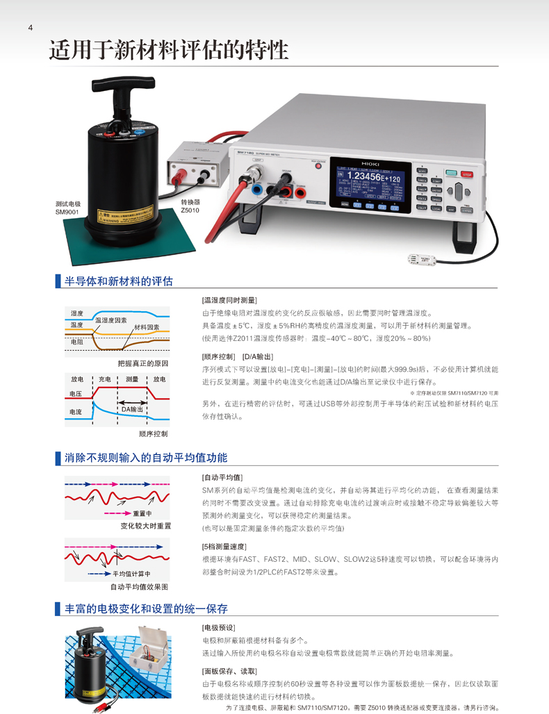 SM7110_日置SM7110_高阻计SM7110 - 广州市君翔自动化控制设备有限公司