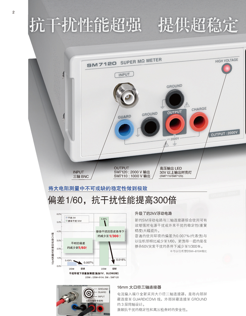 SM7120_日置SM7120_高阻计SM7120 - 广州市君翔自动化控制设备有限公司