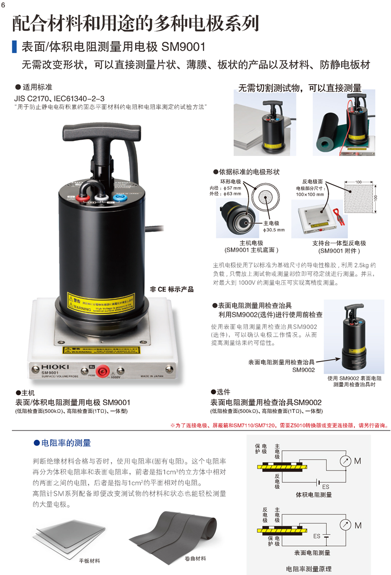 SM7120_日置SM7120_高阻计SM7120 - 广州市君翔自动化控制设备有限公司