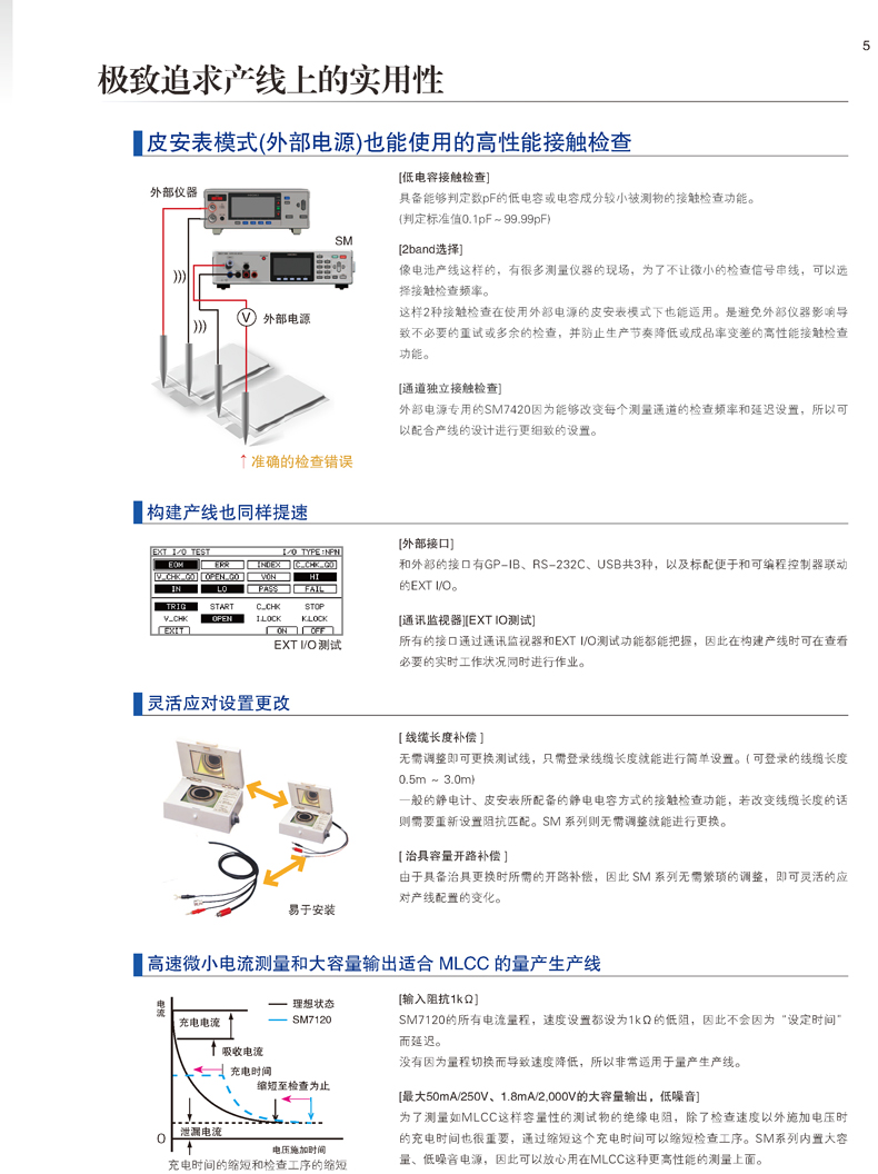SM7120_日置SM7120_高阻计SM7120 - 广州市君翔自动化控制设备有限公司
