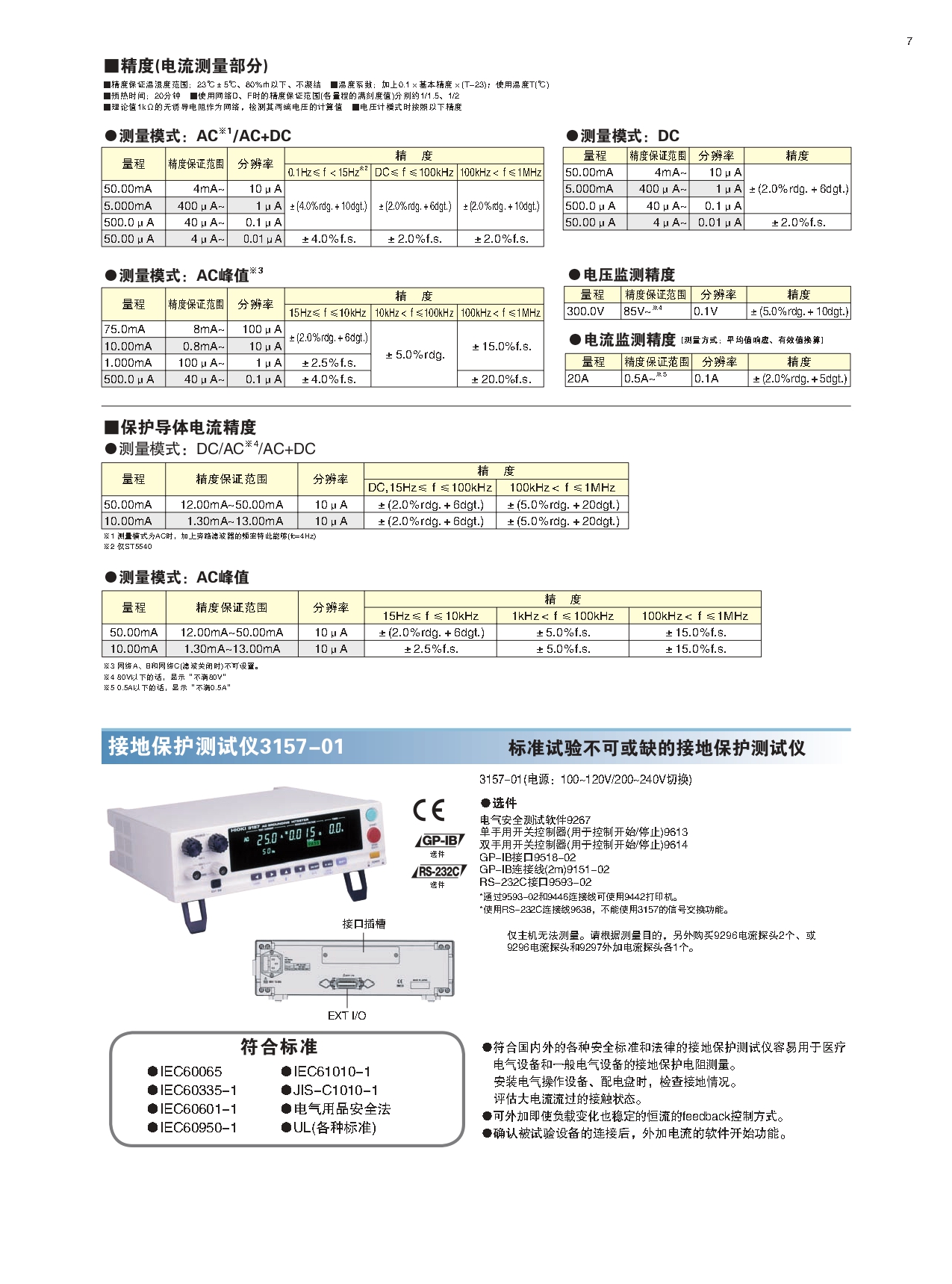 ST5540_日置ST5540_泄露电流测试仪ST5540 - 广州市君翔自动化控制设备有限公司