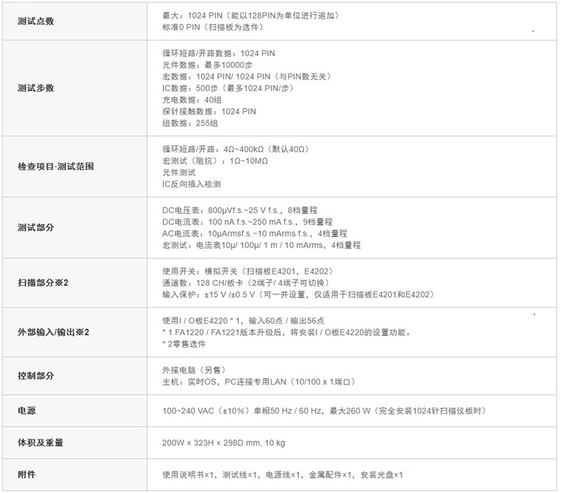 HIOKI日置FA1220_HIOKI日置飞针在线测试机_FA1220 - 广州市君翔自动化控制设备有限公司