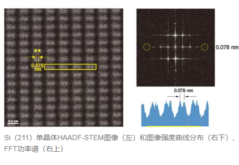 HITACHI日立球差场发射透射电子显微镜_HF5000 - 广州市君翔自动化控制设备有限公司